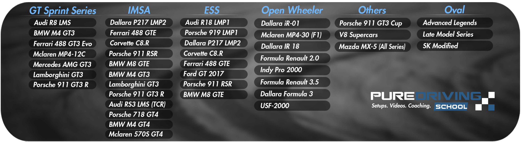 iRacing Setups, Videos, Data & Coaching - Pure Driving School
